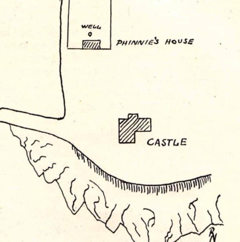 Keith Inch Castle story begins in 1589