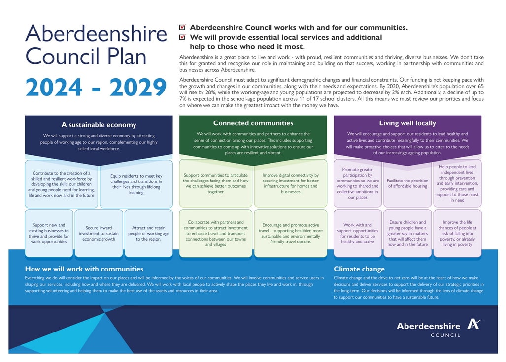 New Aberdeenshire Council plans 2024 - 2029